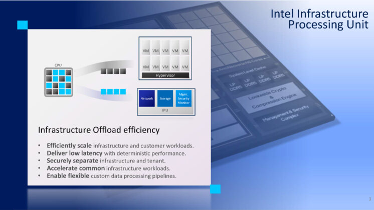 Intel IPU E2200 400G DPU at Hot Chips 2025 - ServeTheHome