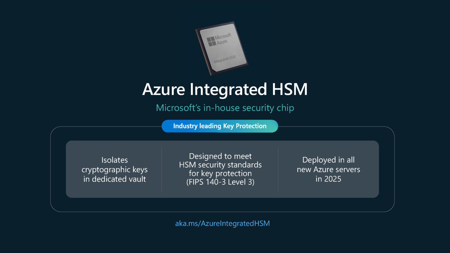 Microsoft Azure Hardware Security to Help Thwart the World's 3rd ...