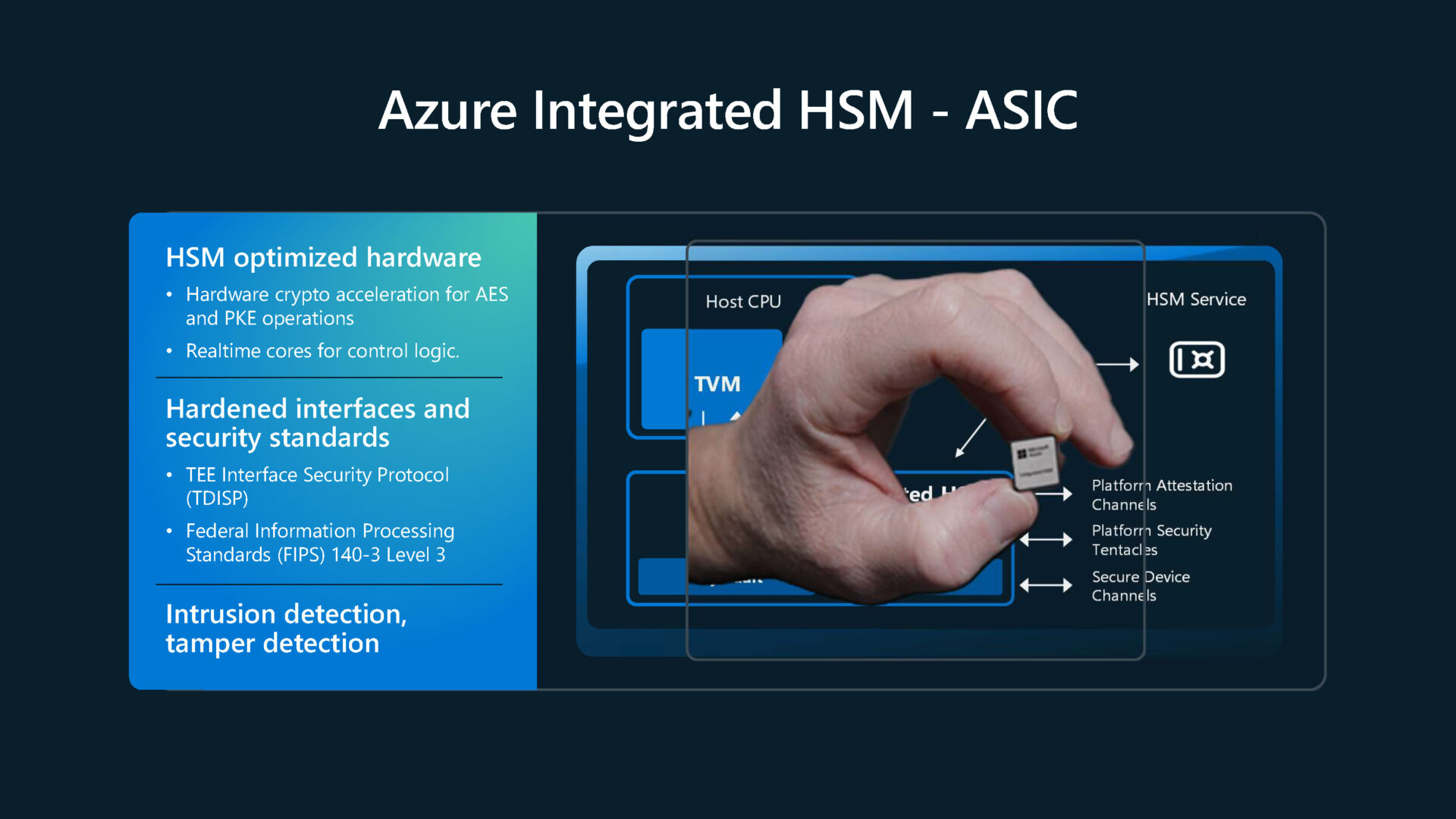 Microsoft Azure Hardware Security to Help Thwart the World's 3rd ...