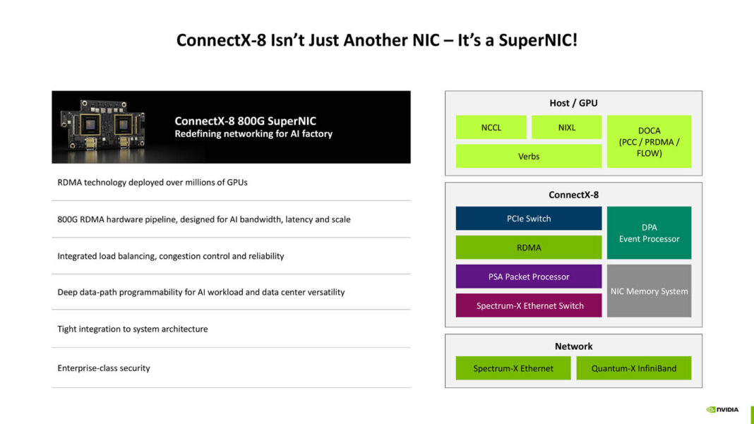 NVIDIA ConnectX-8 SuperNIC PCIe Gen6 800G NIC Detailed - ServeTheHome