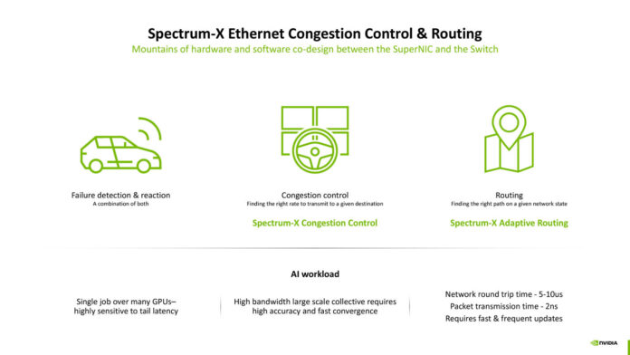 NVIDIA ConnectX-8 SuperNIC PCIe Gen6 800G NIC Detailed - ServeTheHome