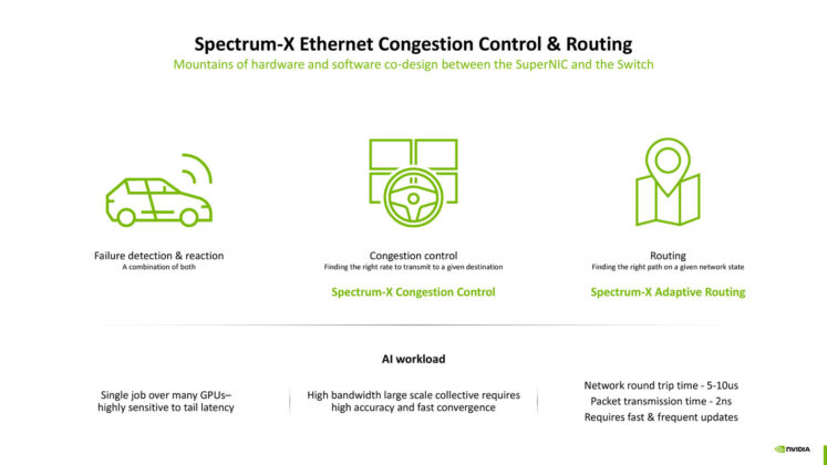 NVIDIA ConnectX-8 SuperNIC PCIe Gen6 800G NIC Detailed - ServeTheHome