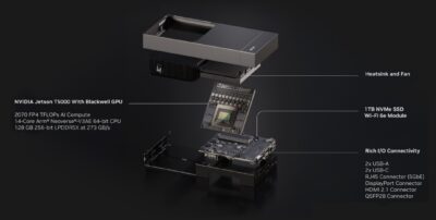 NVIDIA Jetson AGX Thor Developer Kit Hands-on Blackwell for Robotics ...