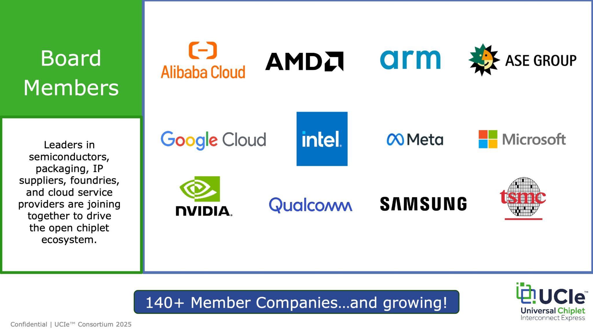 UCIe 3.0 Spec Released with Big Speed Up for Chiplets - ServeTheHome