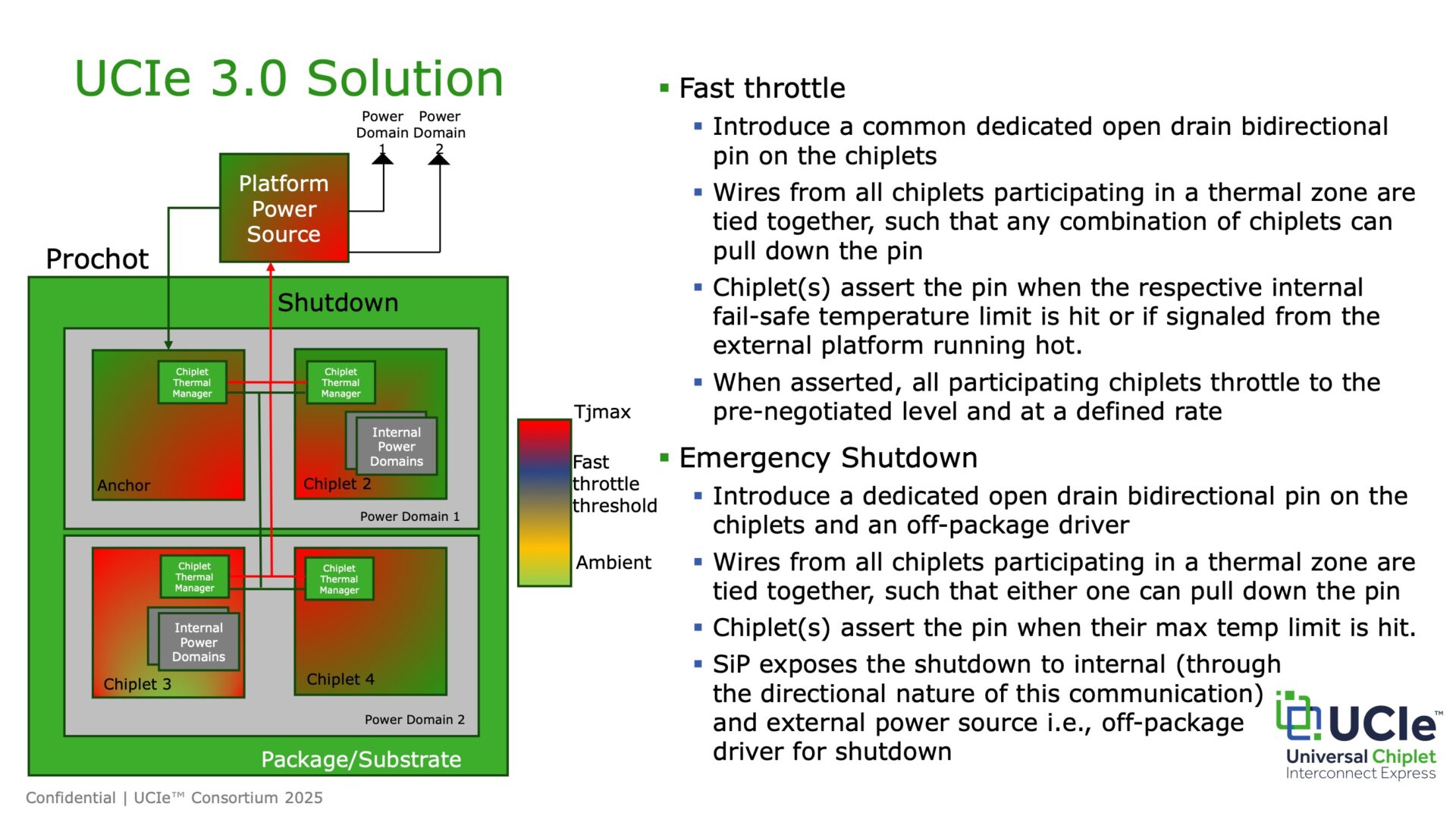 UCIe 3.0 Spec Released with Big Speed Up for Chiplets - ServeTheHome