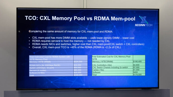 XConn Tech Shows off New PCIe Gen6 and CXL 3 Switch Chips at FMS 2025 ...