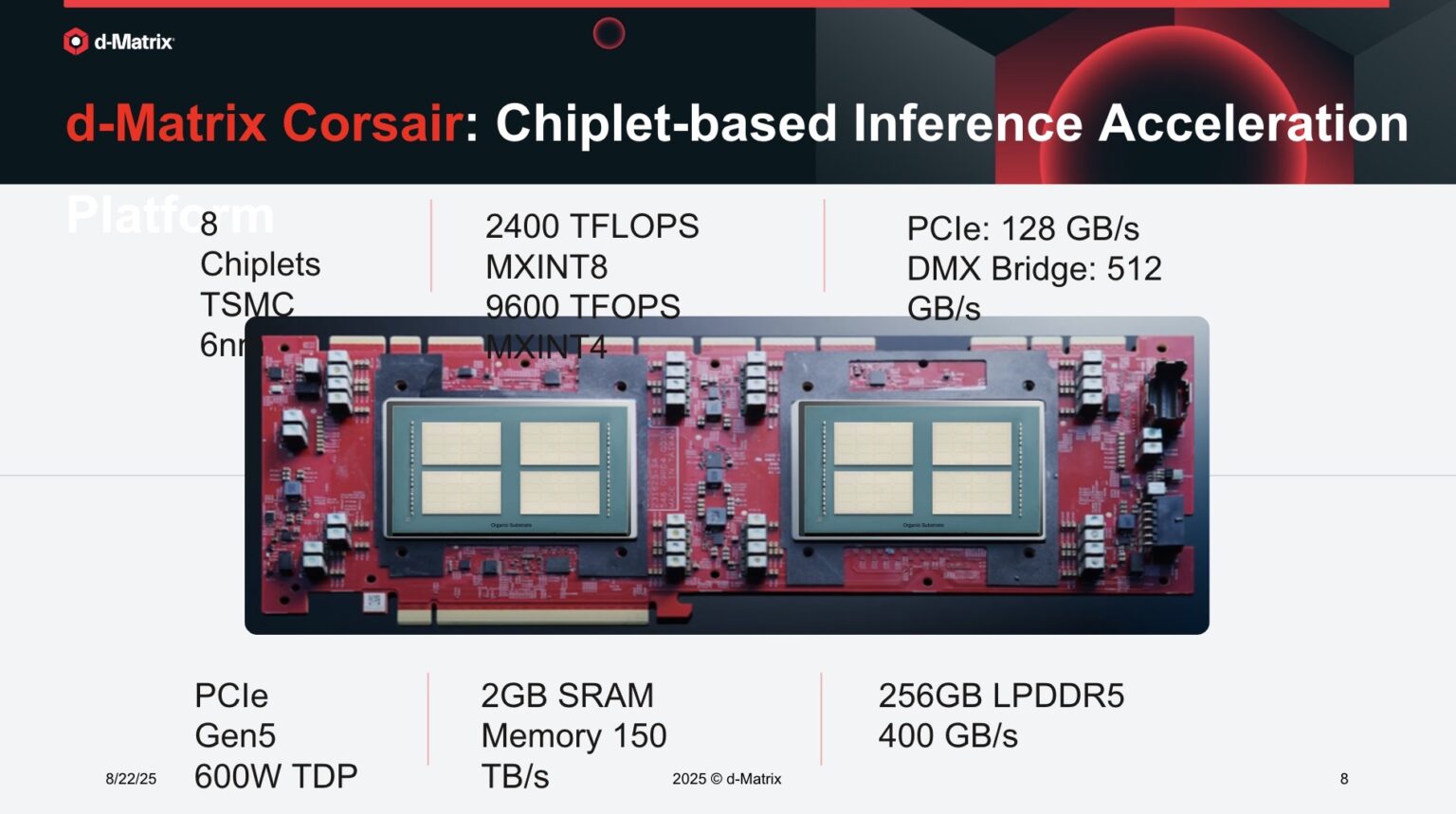 d-Matrix Pavehawk Brings 3DIMC to Challenge HBM for AI Inference - ServeTheHome