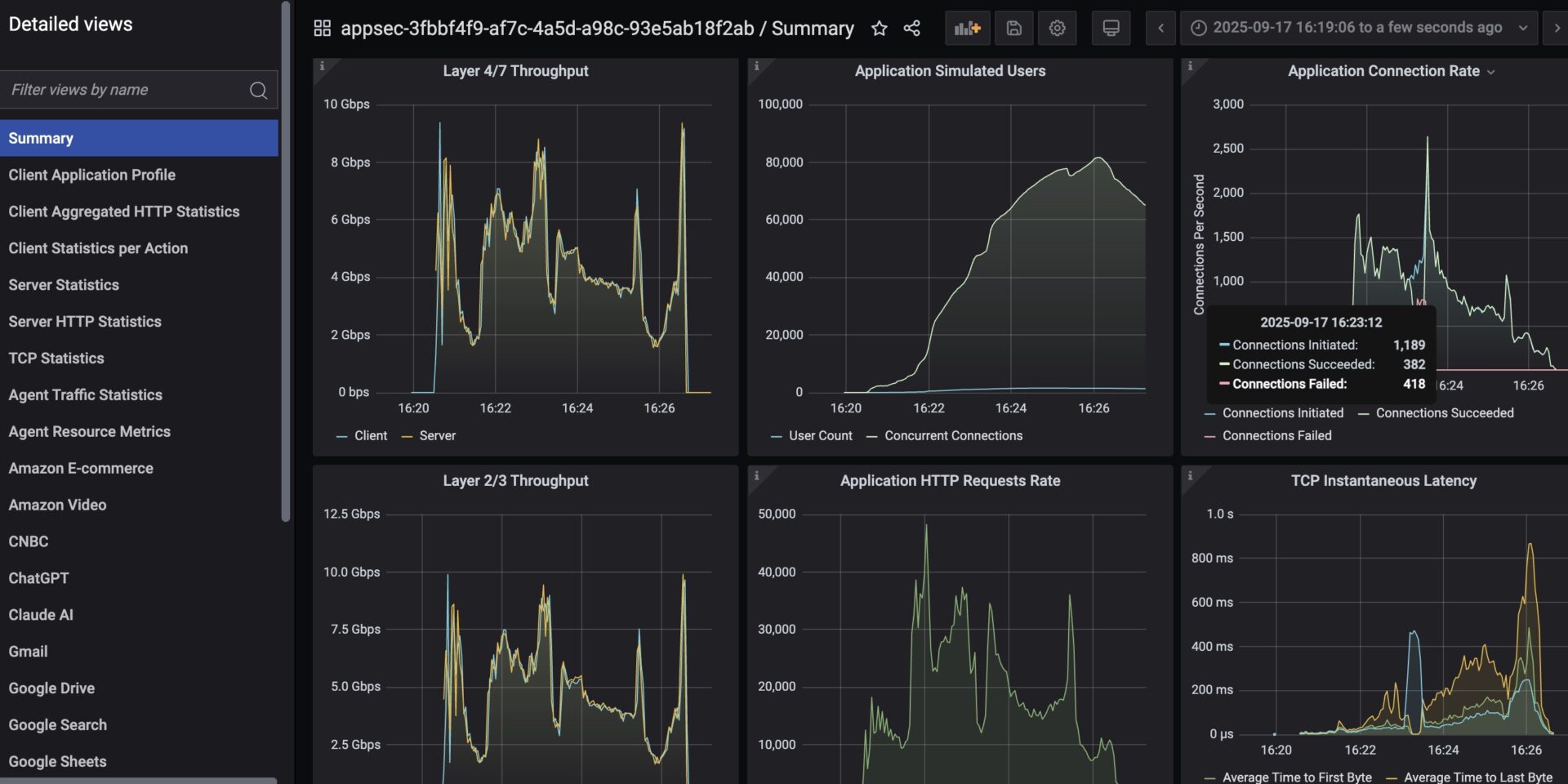 Looking for Feedback on Next-Gen STH Network Device Testing - ServeTheHome