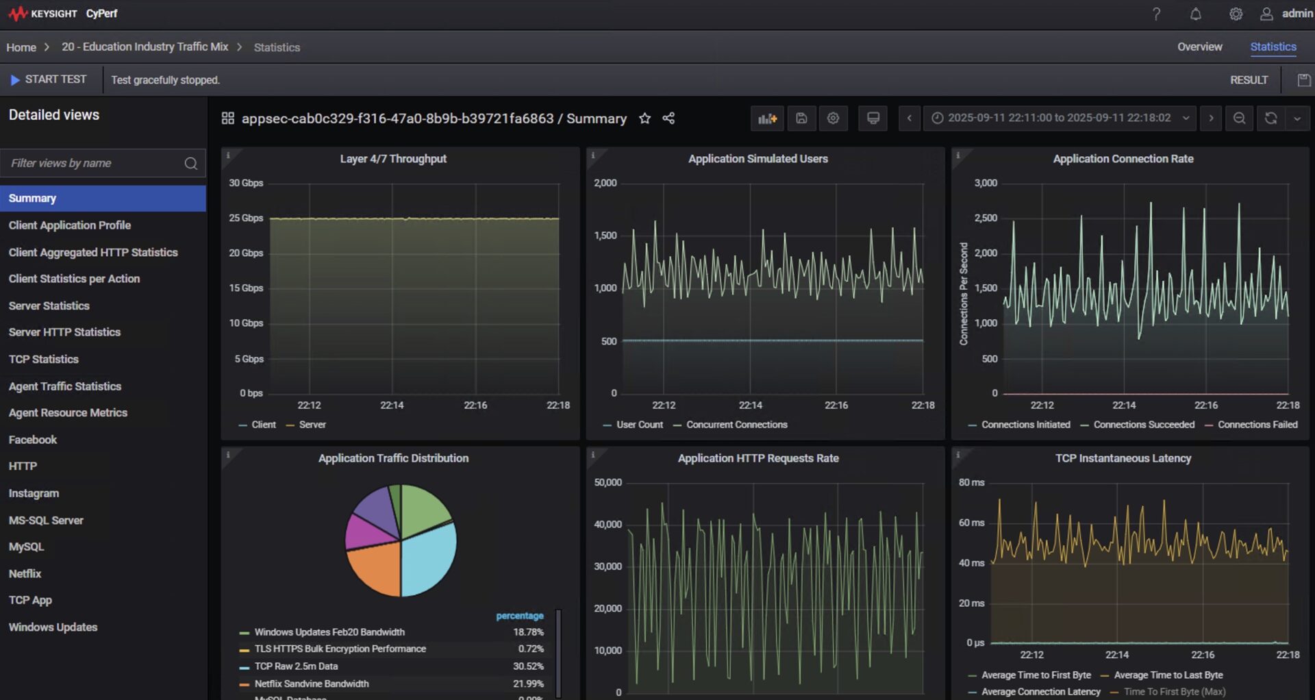 QNAP QXG-25G2SF-CX6 25GbE NVIDIA ConnectX-6 Lx NIC Mini-Review - Page 2 of 2 - ServeTheHome