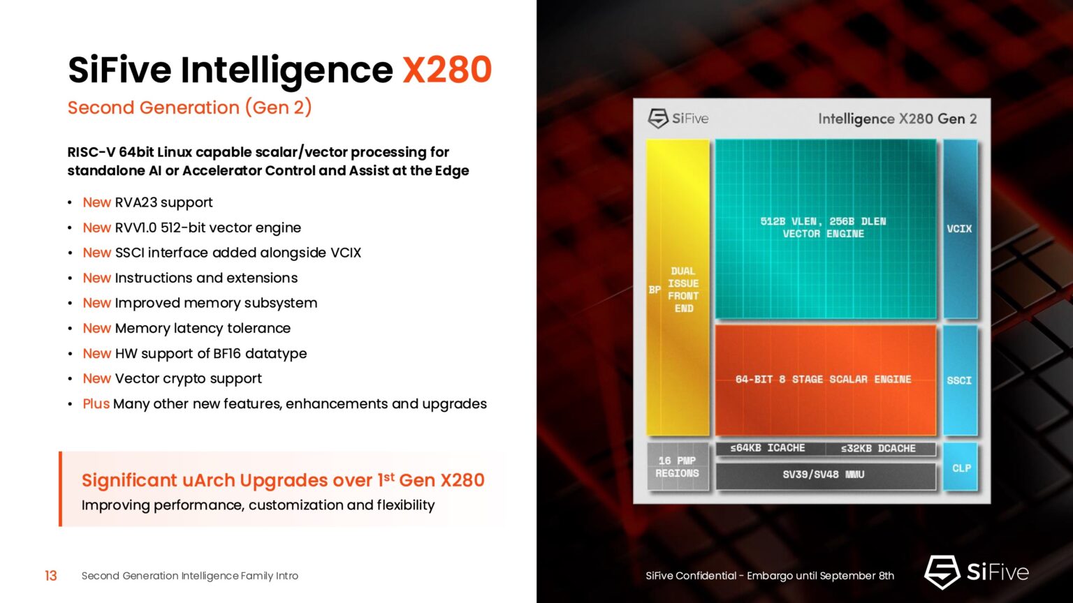 SiFive 2nd Gen Intelligence Family Launched - ServeTheHome