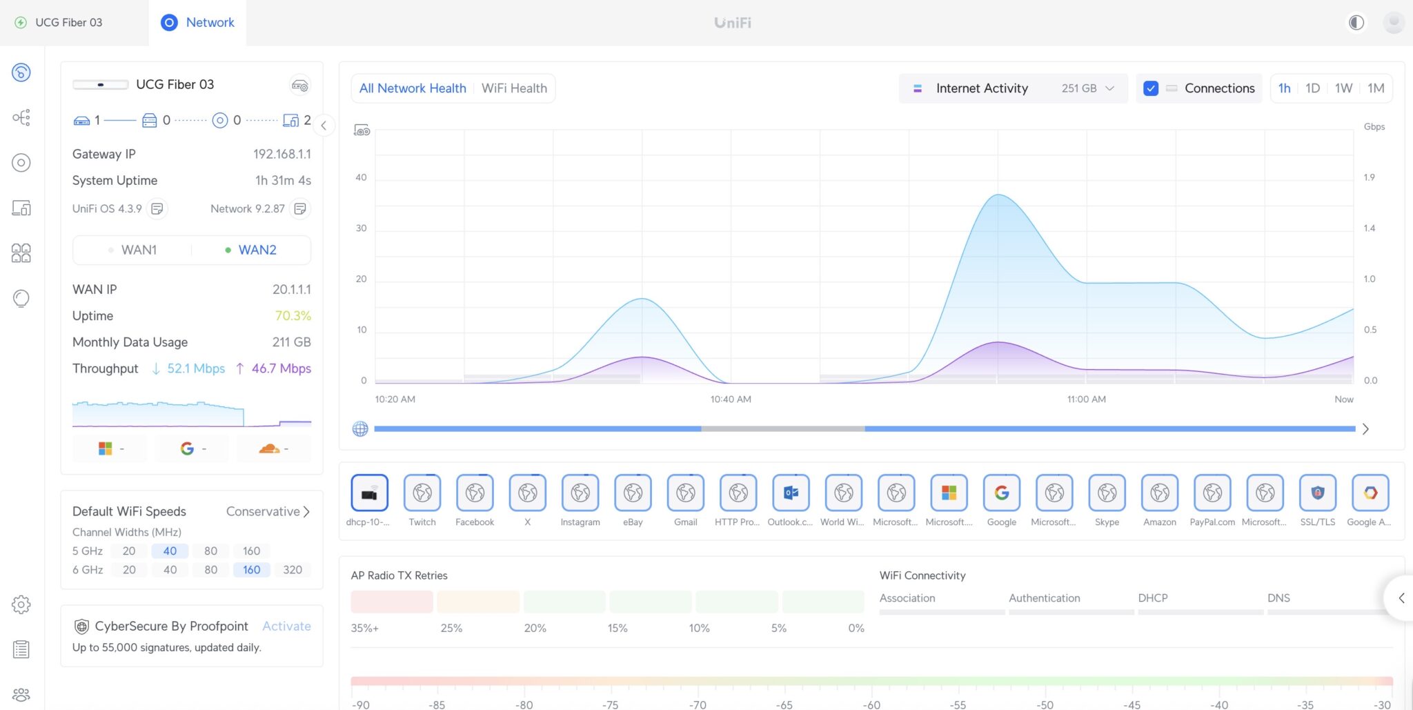 Ubiquiti UniFi Cloud Gateway Fiber UCG-Fiber Review - Page 2 of 3 ...