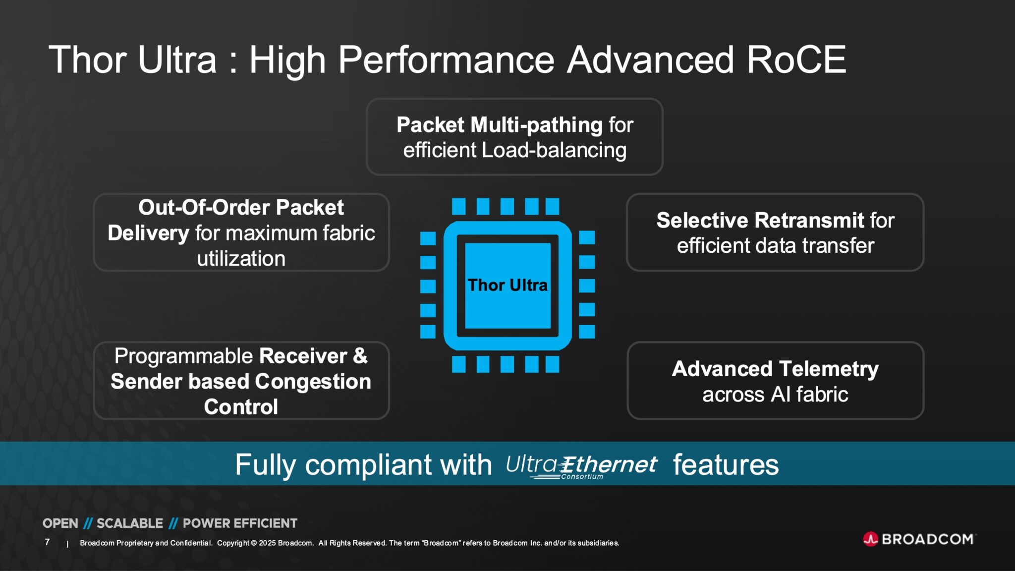 Broadcom Thor Ultra 800GbE NICs Launched - ServeTheHome