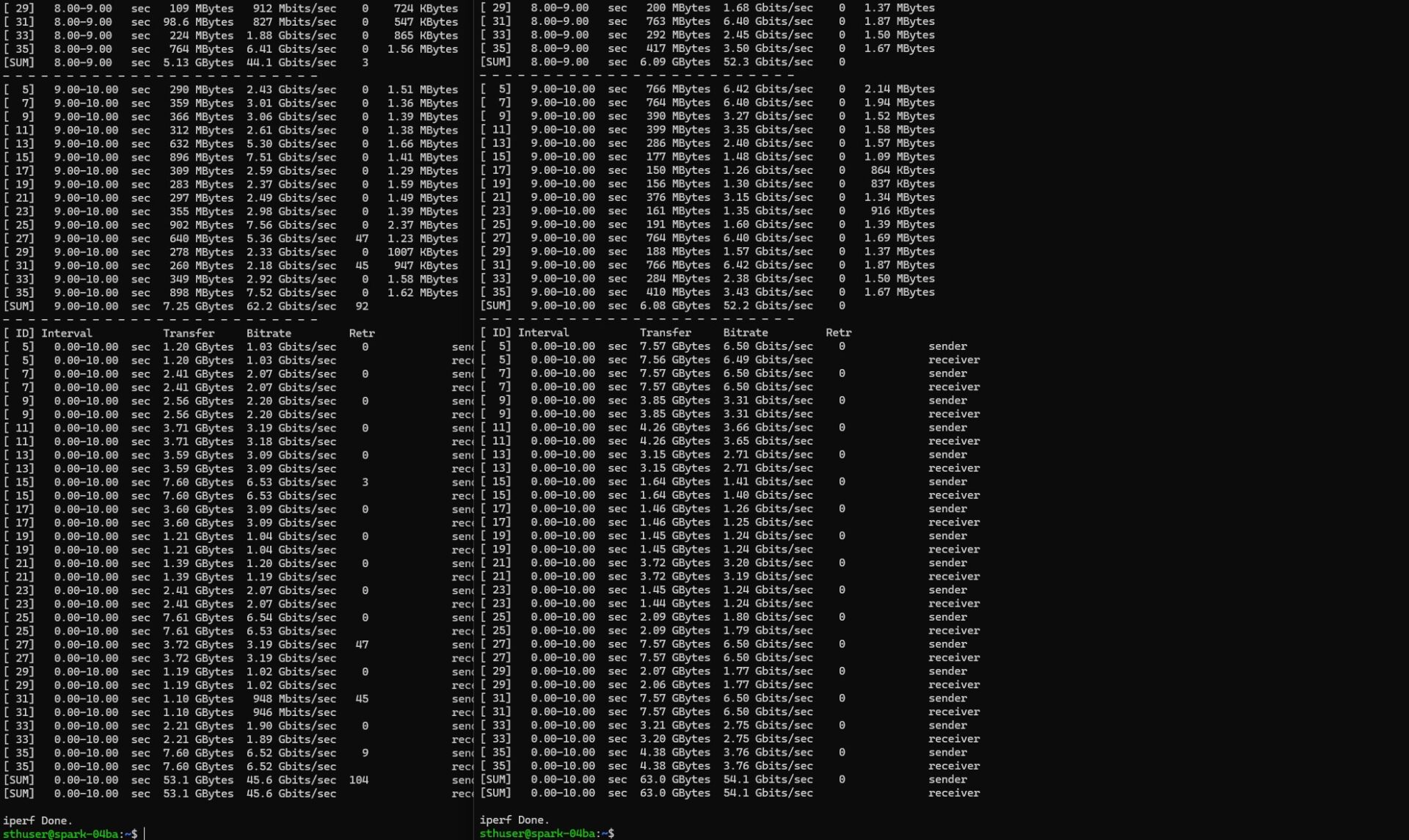 The NVIDIA GB10 ConnectX-7 200GbE Networking is Really Different ...
