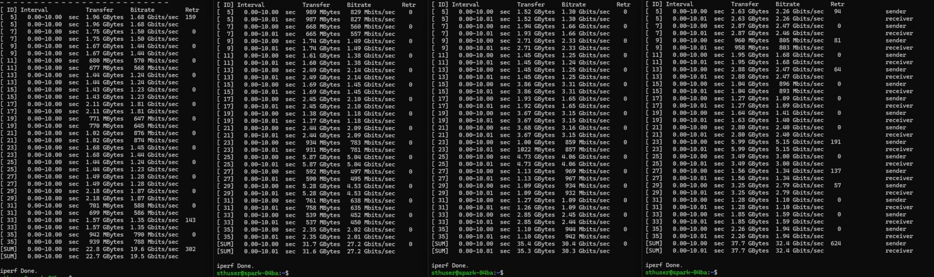 The NVIDIA GB10 ConnectX-7 200GbE Networking is Really Different ...