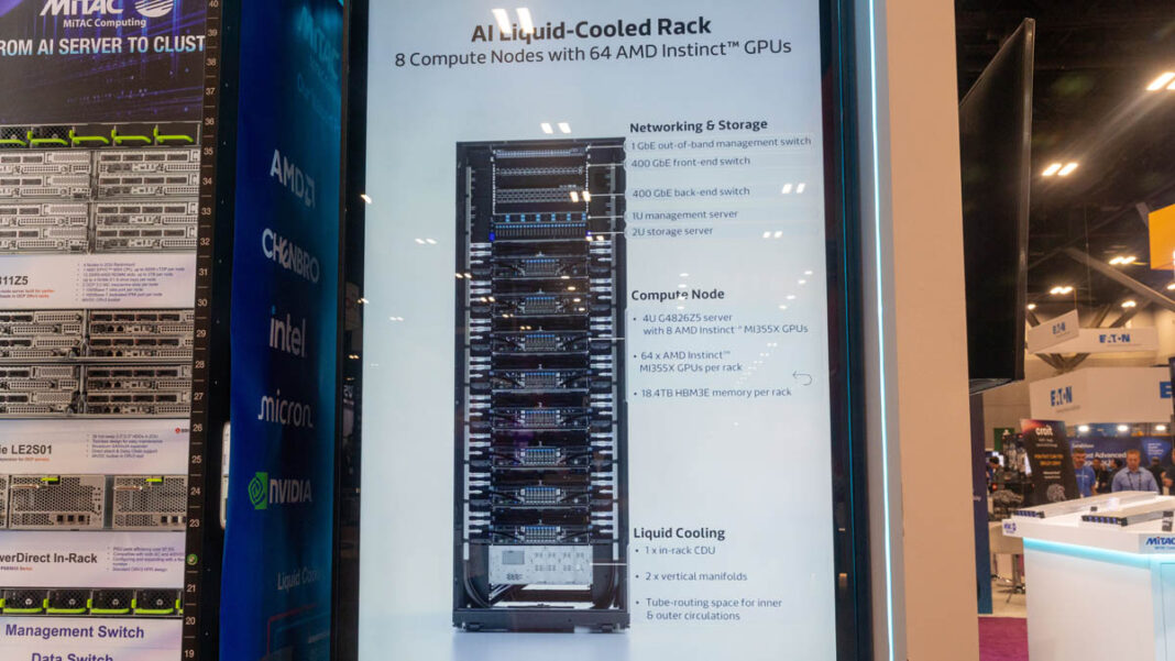 MiTAC G4826Z5 Liquid-Cooled AMD Instinct MI355X Server at SC25 - ServeTheHome