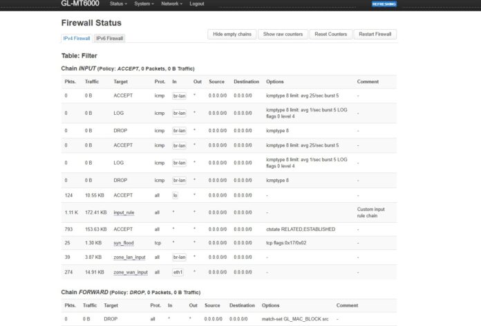 GL.iNet GL-MT6000 Flint 2 WiFi Router Review Great OpenWRT - ServeTheHome