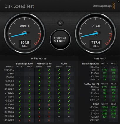 Lexar 2TB Professional Go Portable SSD with Hub Review - ServeTheHome