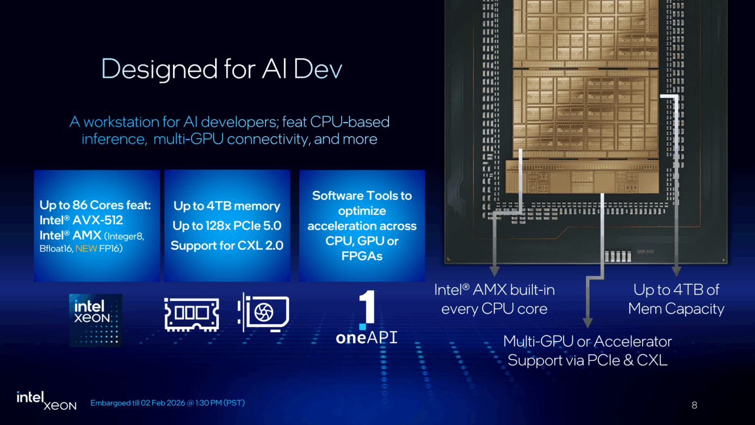 Intel Announces Xeon 600 Series This is Granite Rapids for Workstations ...