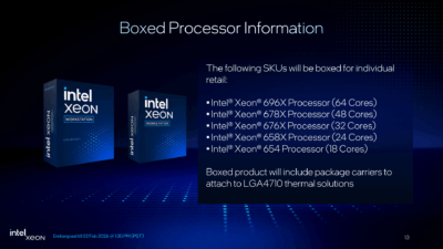 Intel Announces Xeon 600 Series This is Granite Rapids for Workstations ...