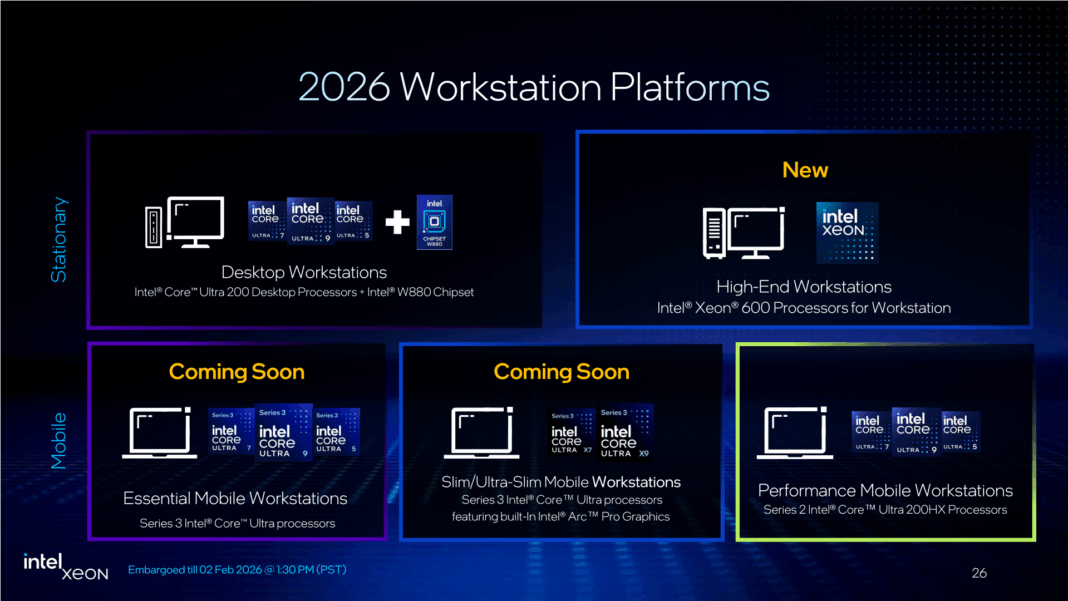 Intel Announces Xeon 600 Series This is Granite Rapids for Workstations ...