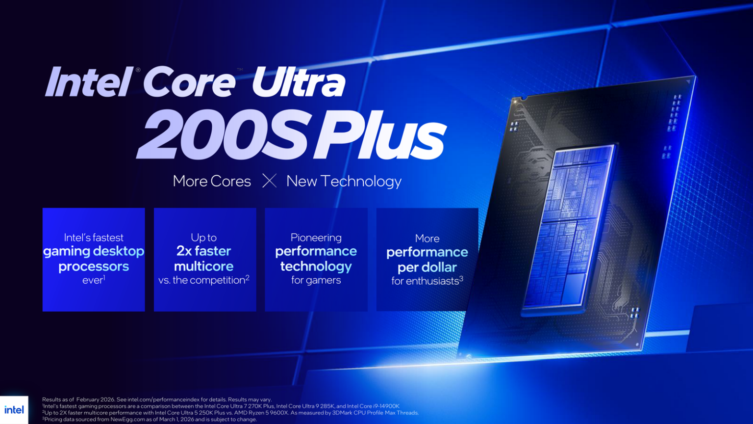 Intel Intros Core Ultra 250K and 270K Plus Chips Refreshing Desktop ...